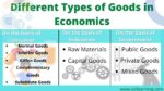 Different Types Of Goods In Economics With Examples